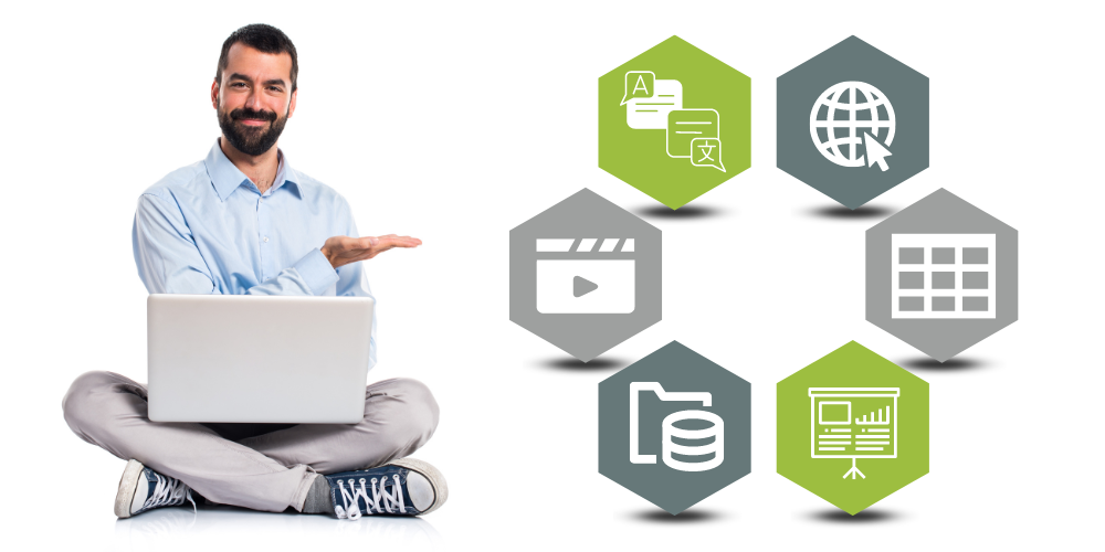 Types of Software Applications: A detailed guide for 2022 - Incentius